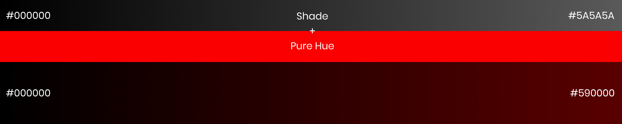 Color Theory and Color Palettes: Everything You Should Know - GoVisually