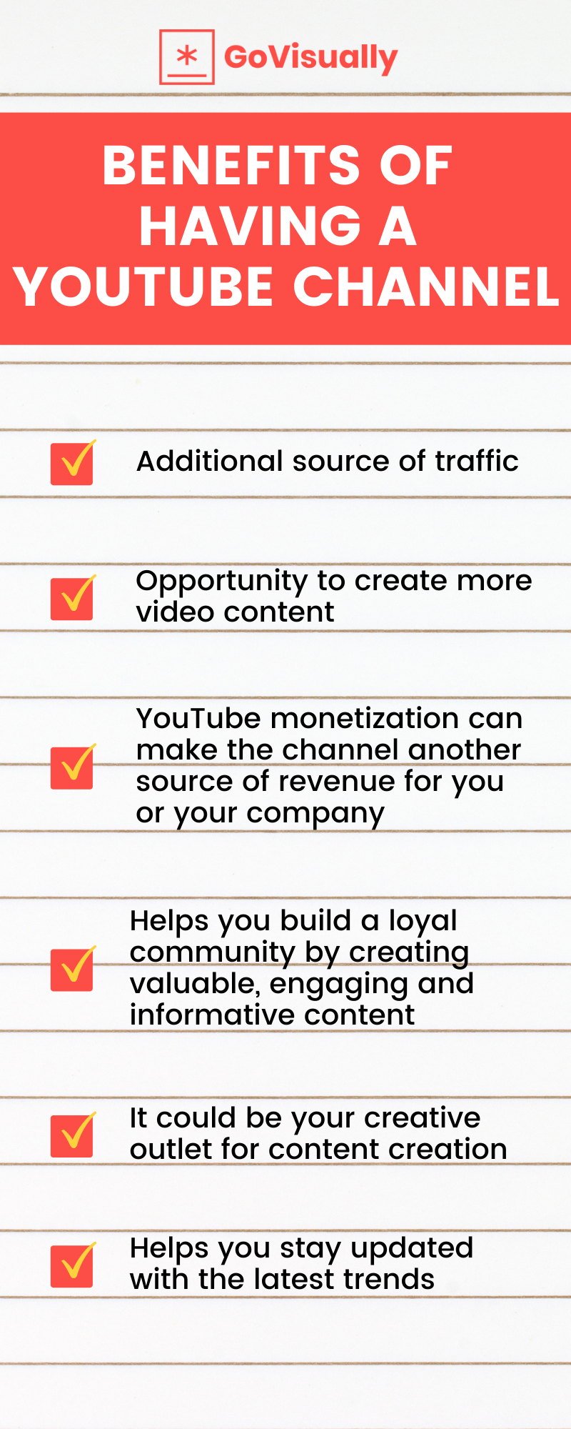 YouTube Marketing: How To Get Started & Ace It? - GoVisually