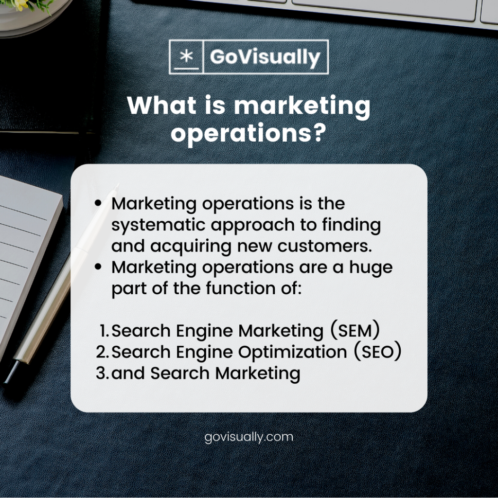 Marketing operations: the complete guide for success - GoVisually