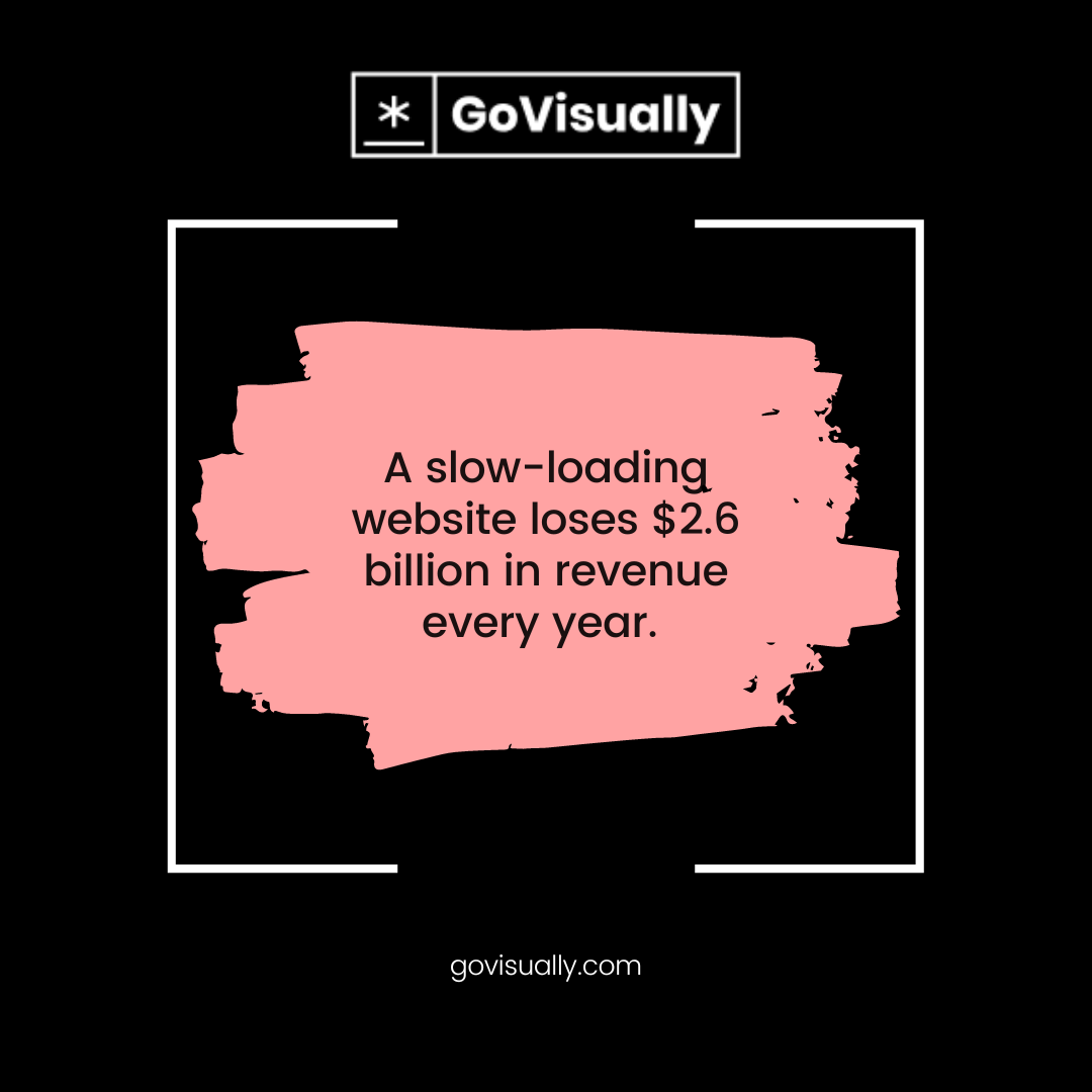 Everything you need to know about user flow in UX design - GoVisually