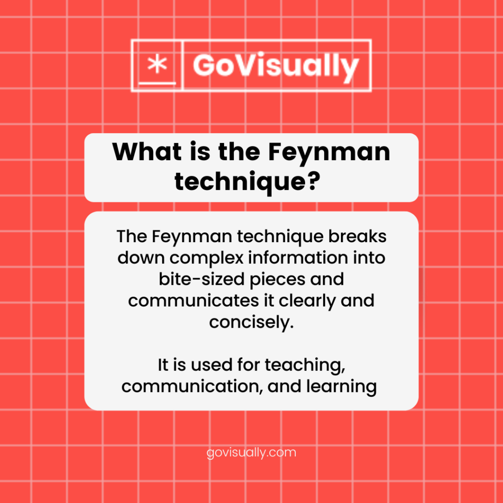 How to use the Feynman Technique to learn anything - GoVisually