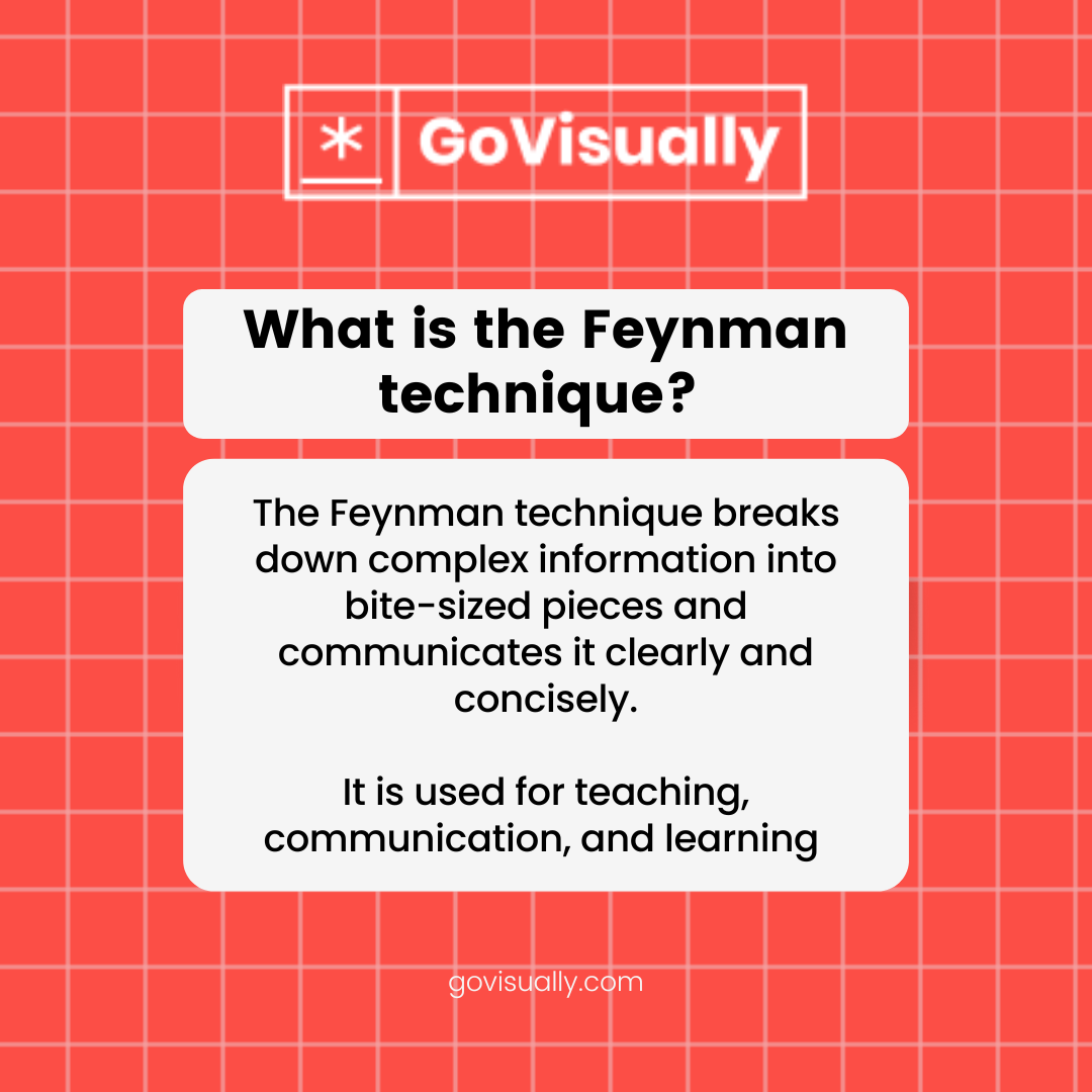 How to use the Feynman Technique to learn anything - GoVisually