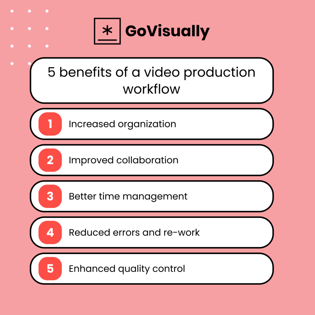 How to leverage video production workflow diagrams to maximize ...