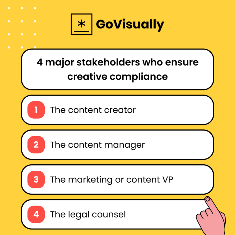 6 compliance risks in creative process (and how to avoid them) - GoVisually