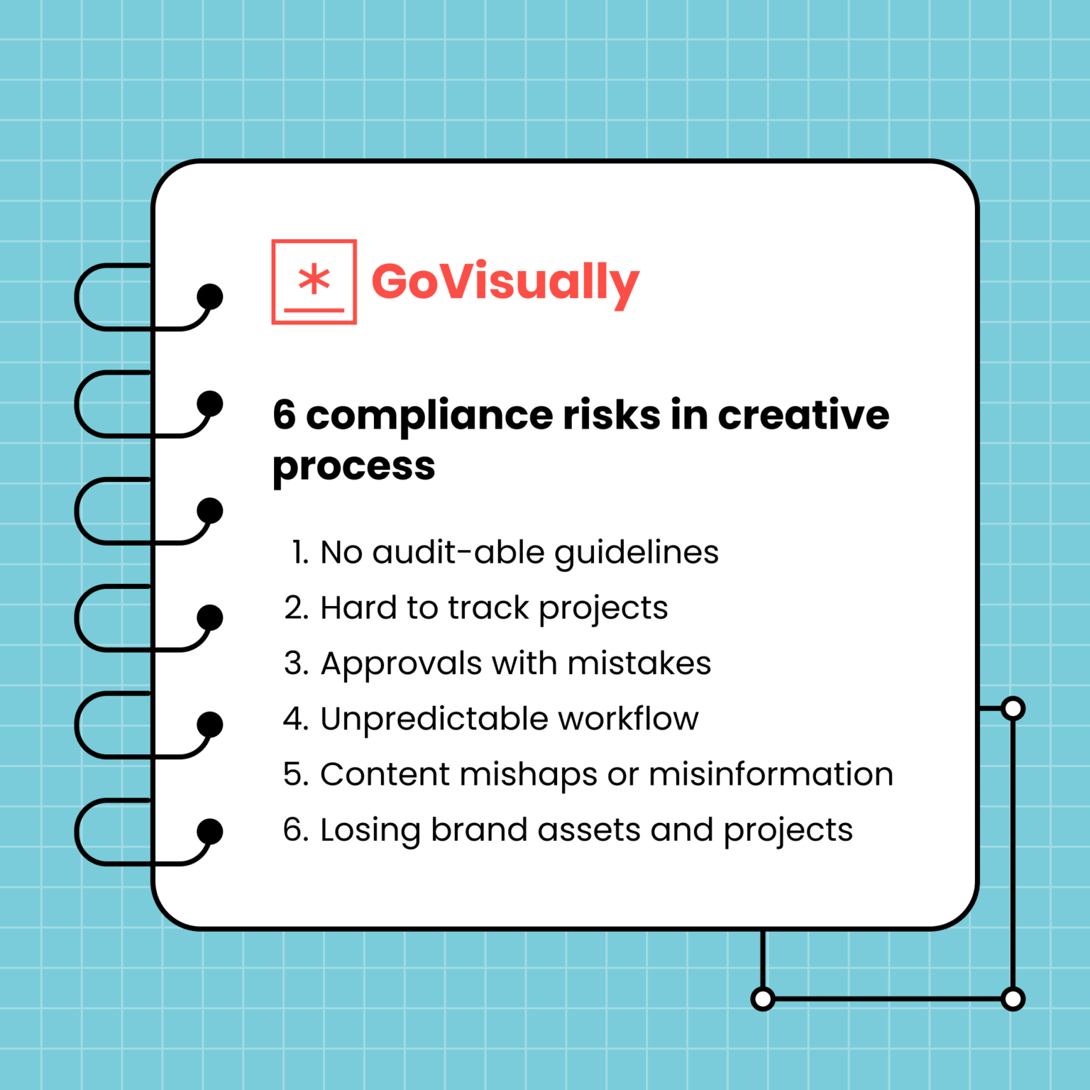 6 compliance risks in creative process (and how to avoid them) - GoVisually