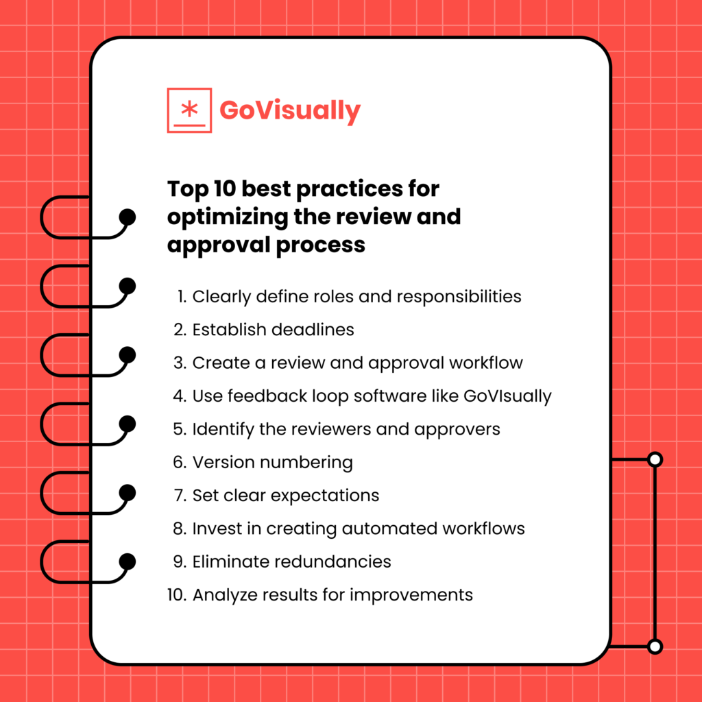 10 best practices for optimizing the review and approval process ...