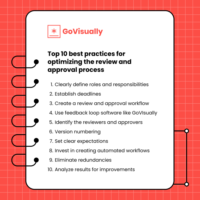 10 best practices for optimizing the review and approval process ...