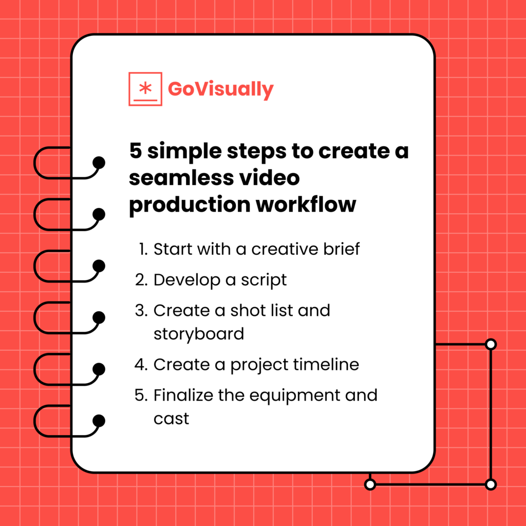 How to create an easy video production workflow in 5 simple steps ...