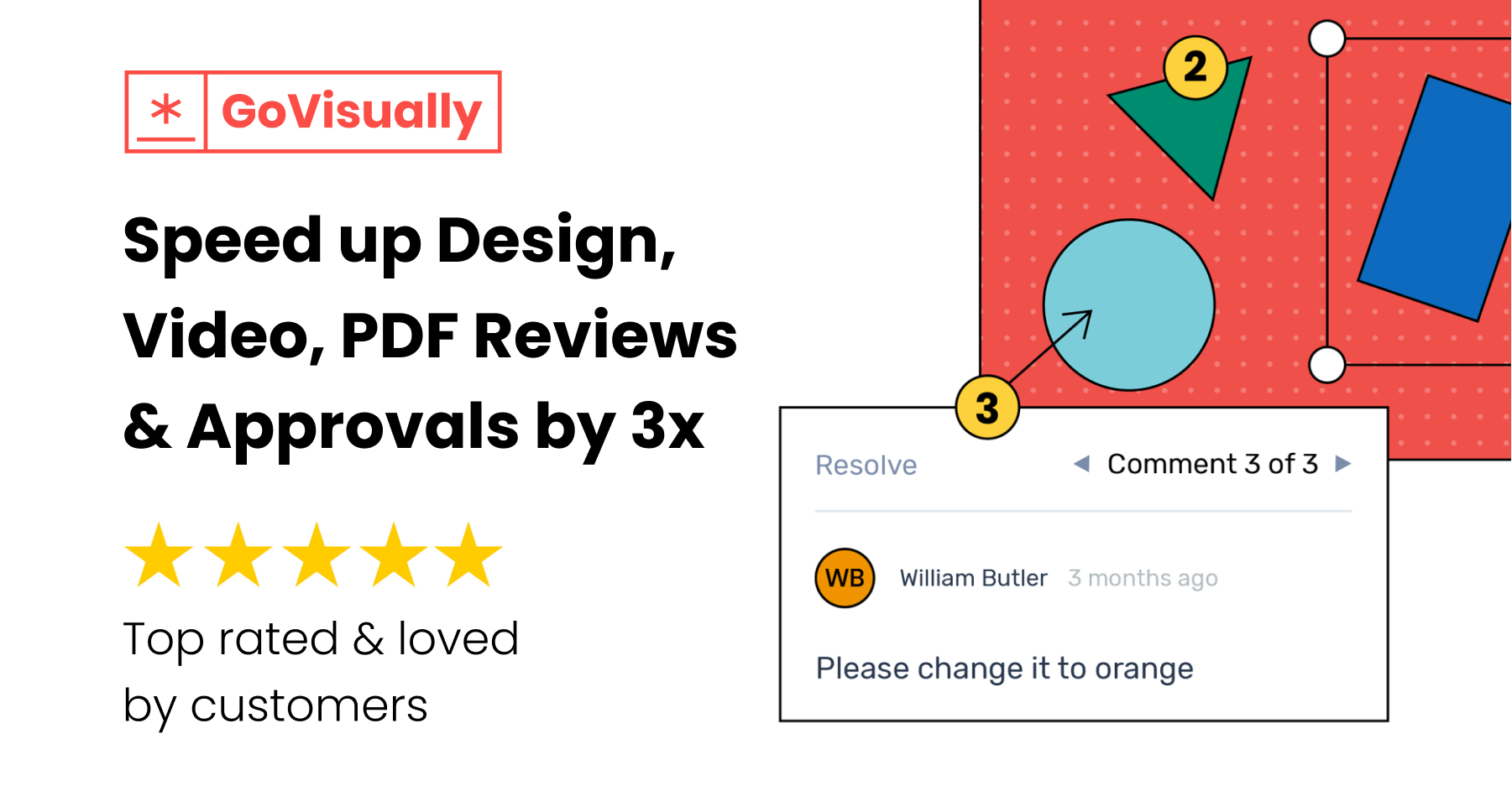 GoVisually: World's Top-Rated Proofing, Design, PDF & Video Review Software